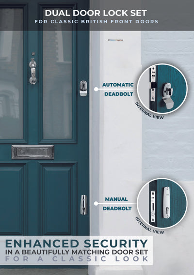 Lock Sets – FinFort