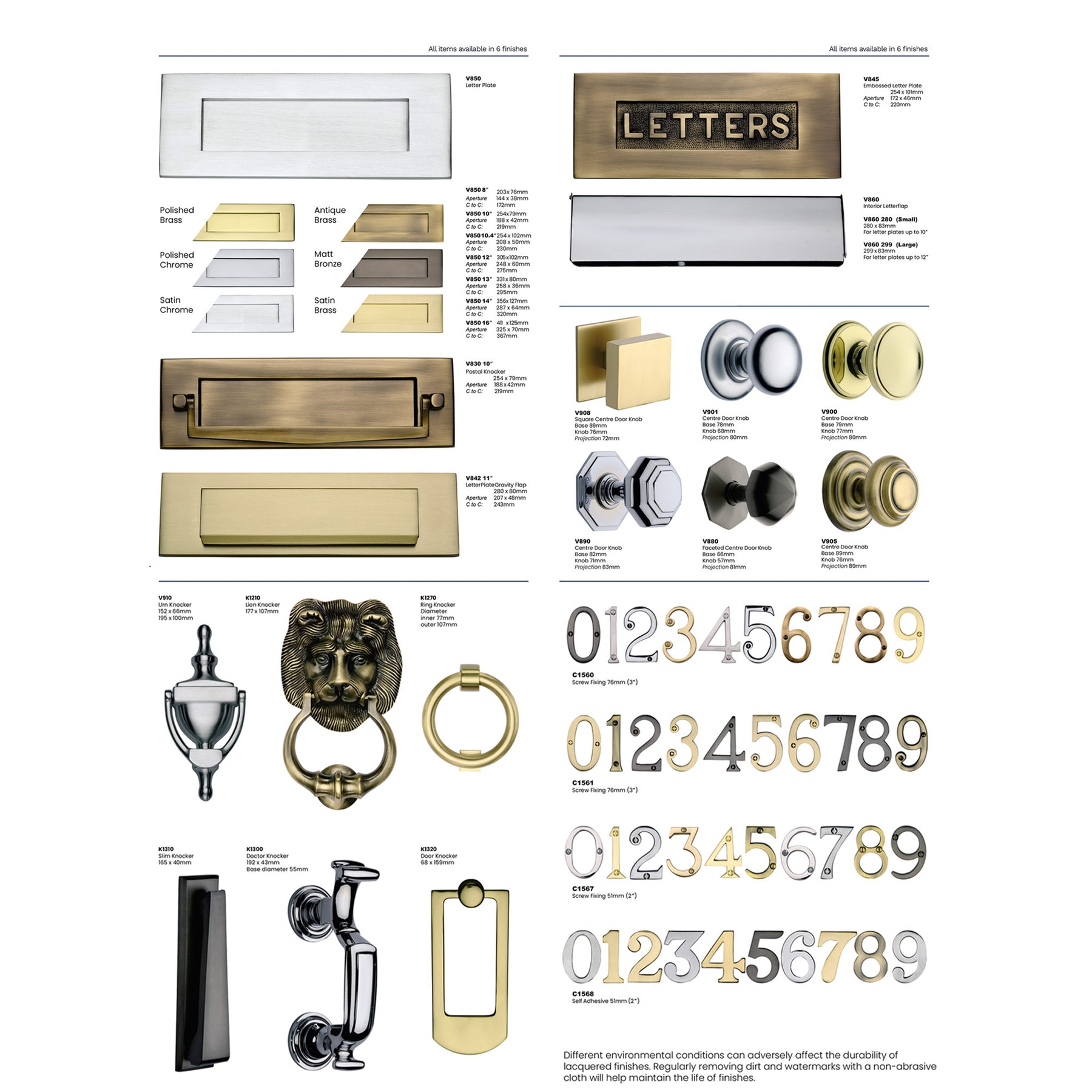 Dual Door Lock Set – FinFort