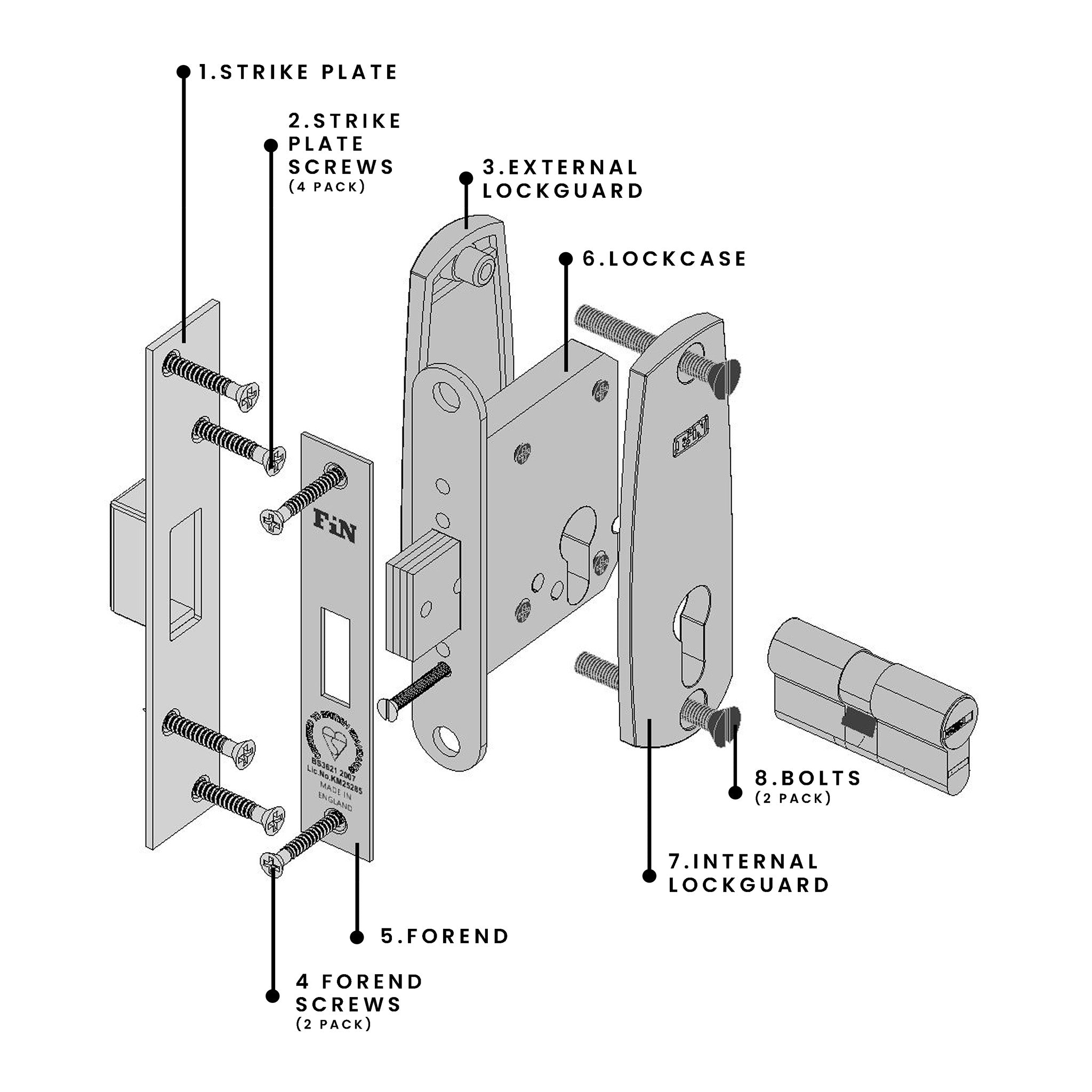 Manual Deadbolt Parts – FinFort